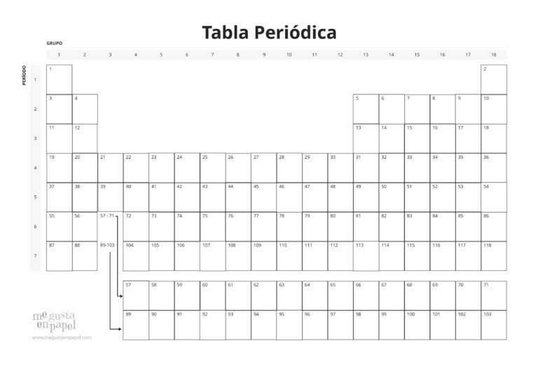 Descargar Tabla Periódica para imprimir